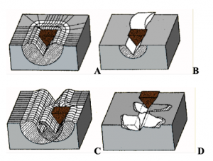 Swebor abrasion resistant steel - Swebor - Swebor