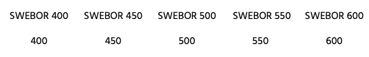 Swebor abrasion resistant steel - Swebor - Swebor